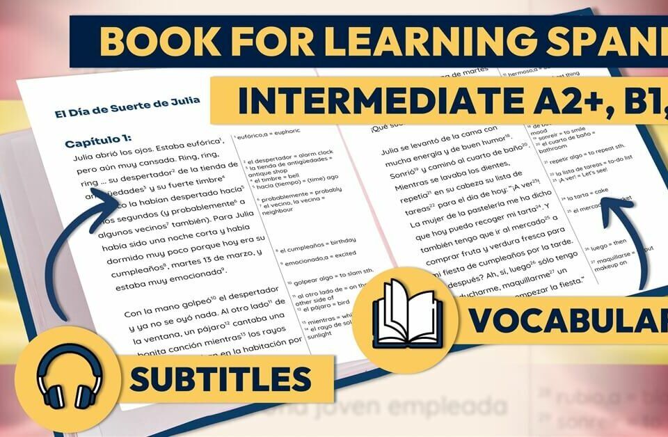 Job Interview in Spanish (A2, B1, B2) 📋🏆